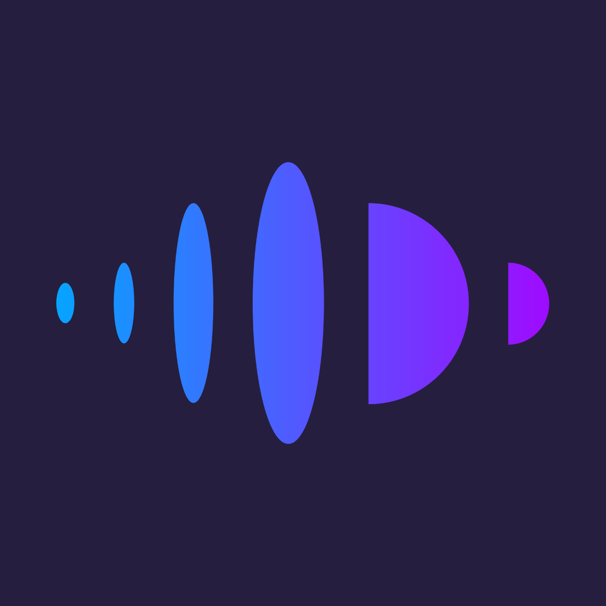 Links | Distorting Decibels